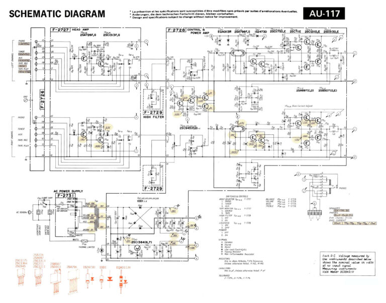 Amplificador Sansui AU-117, más que un entry level - audyolab.com